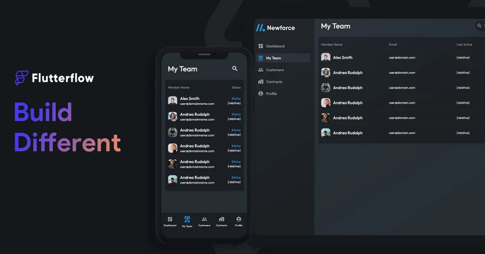 FlutterFlow: Empowering Low-Code Mobile App Development - Daily Empire News